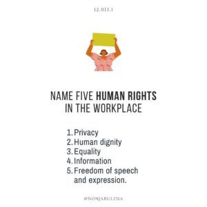 Human Rights and their Implication in the Workplace