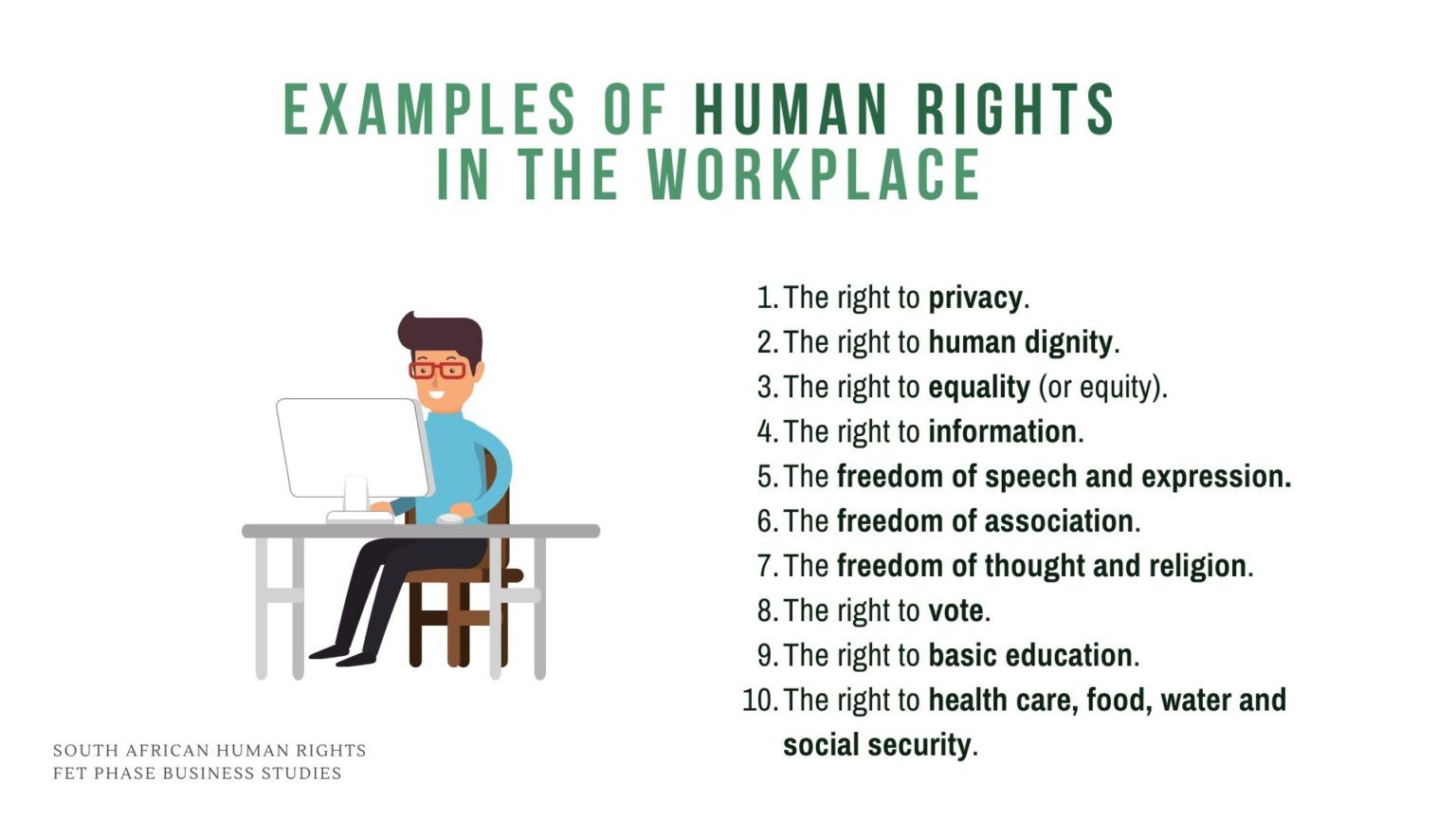 Human Rights and their Implication in the Workplace