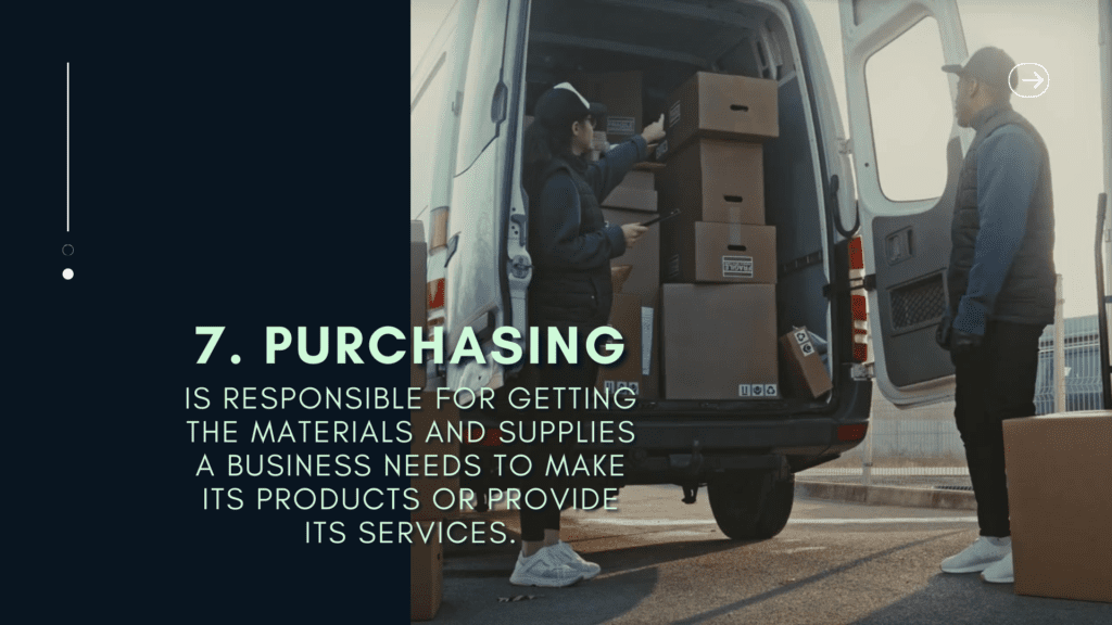 What Are The 8 Business Functions? A Simple Explanation