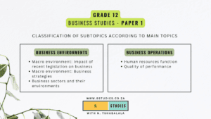 Breakdown of Subtopics and Exam Scope | FET Phase Business Studies
